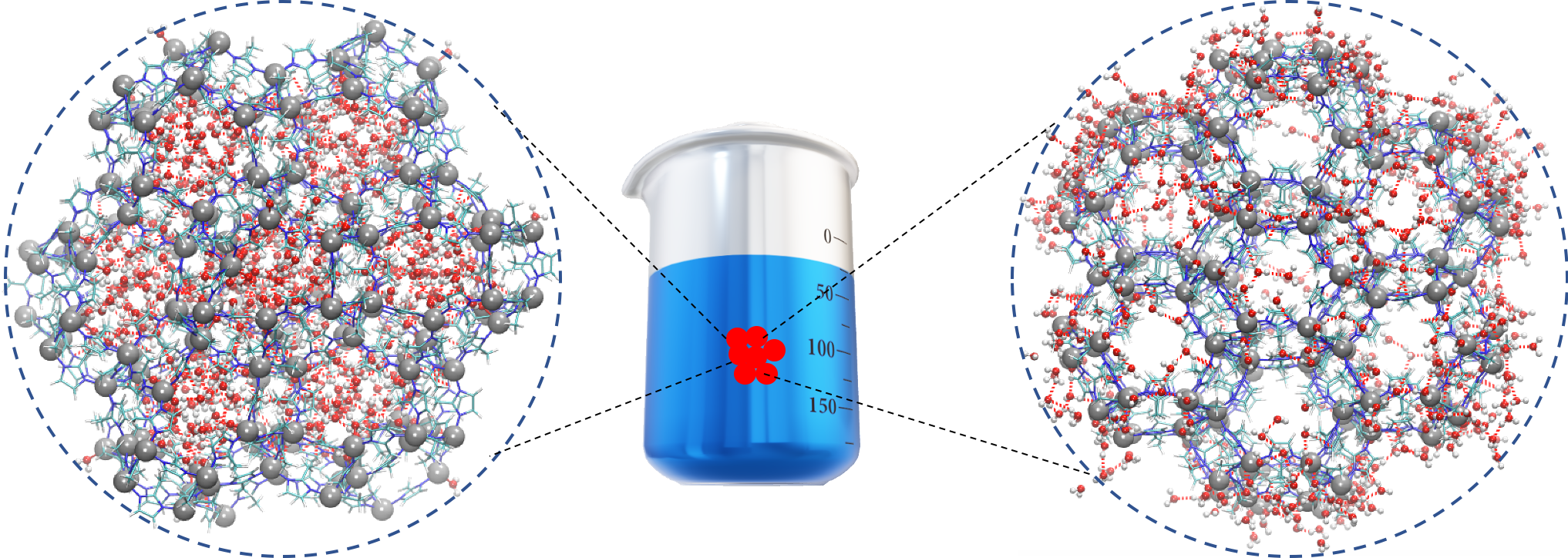 Method Development and Materials Simulation Lab
