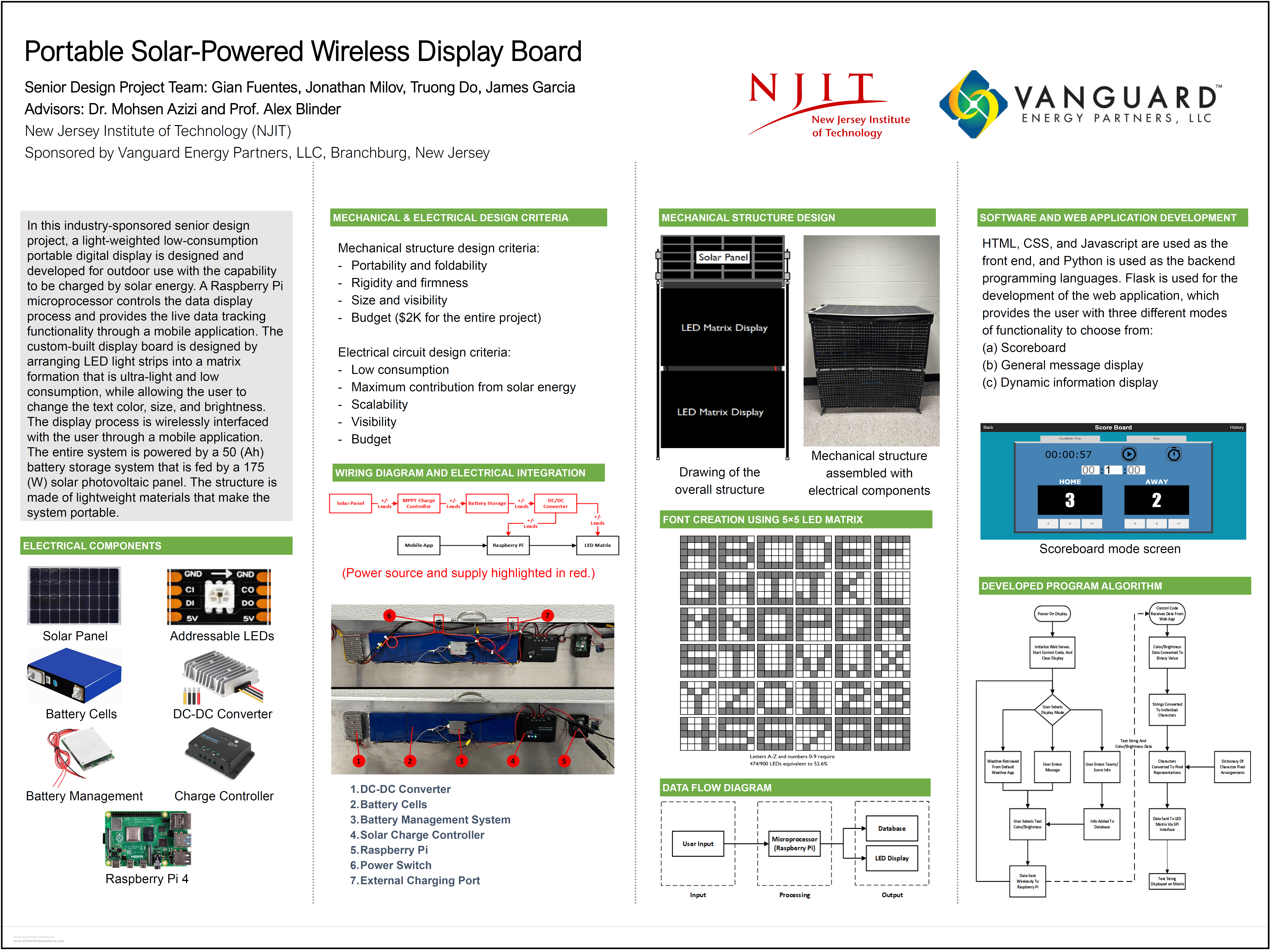 Research | Networked Controls and Intelligent Diagnostics