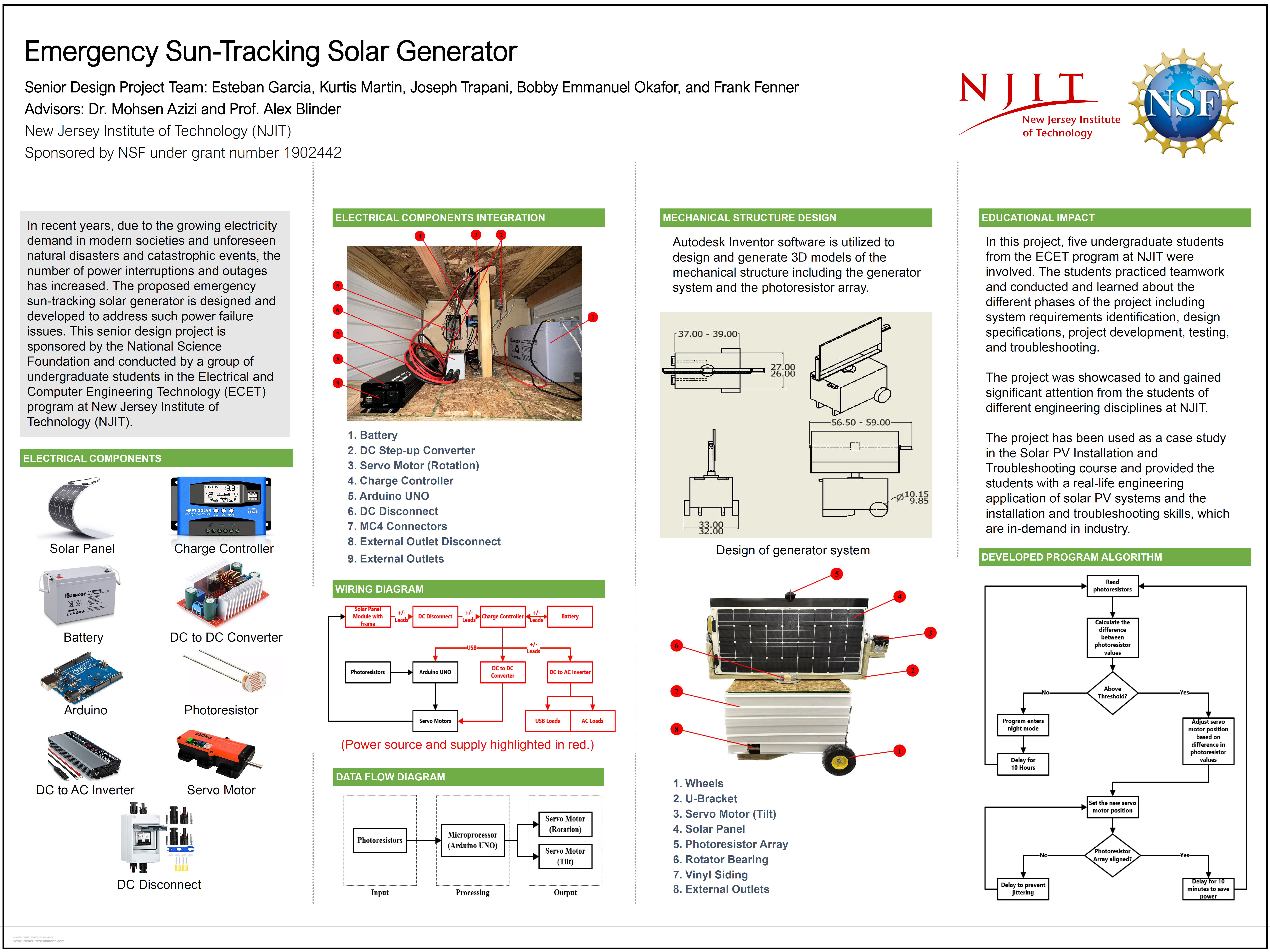 Research | Networked Controls and Intelligent Diagnostics