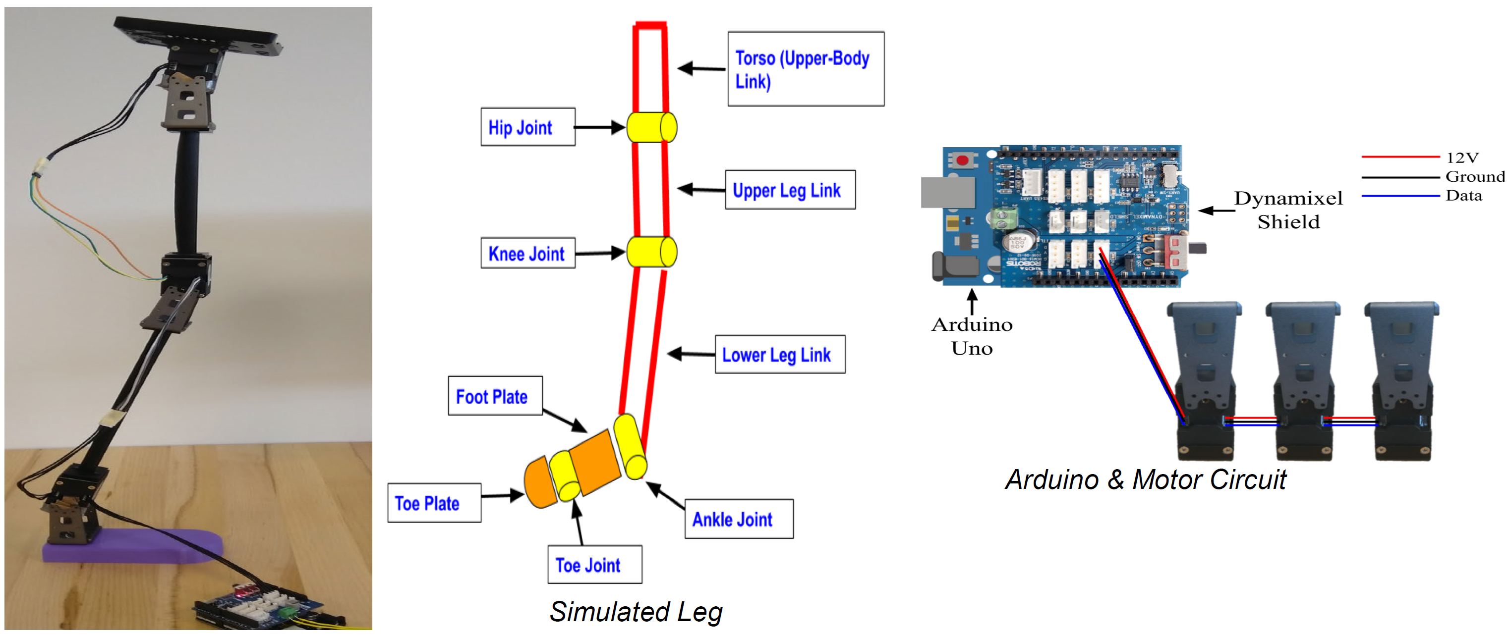 Research | Networked Controls and Intelligent Diagnostics